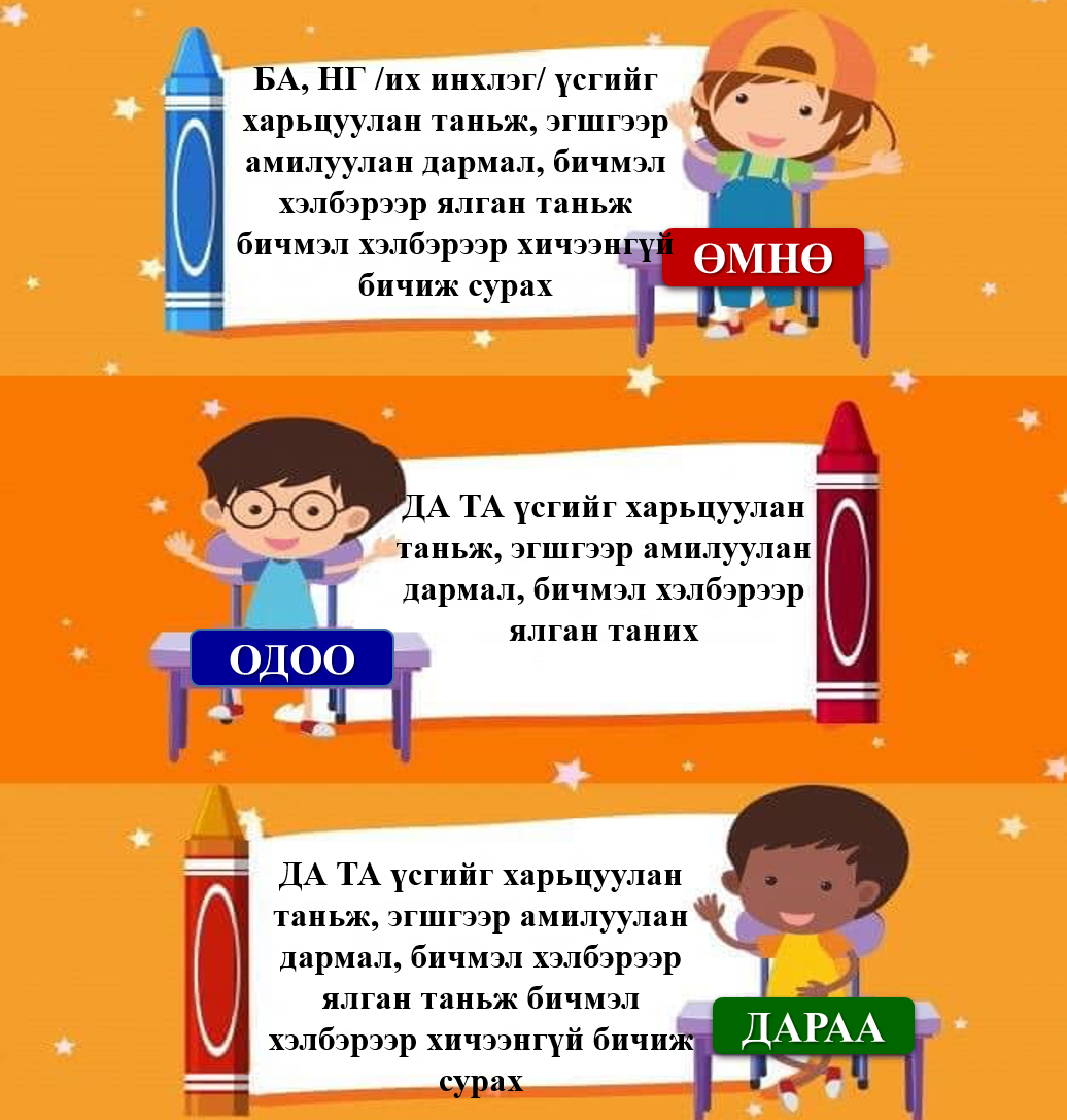 Мэдлээ Цахим контент